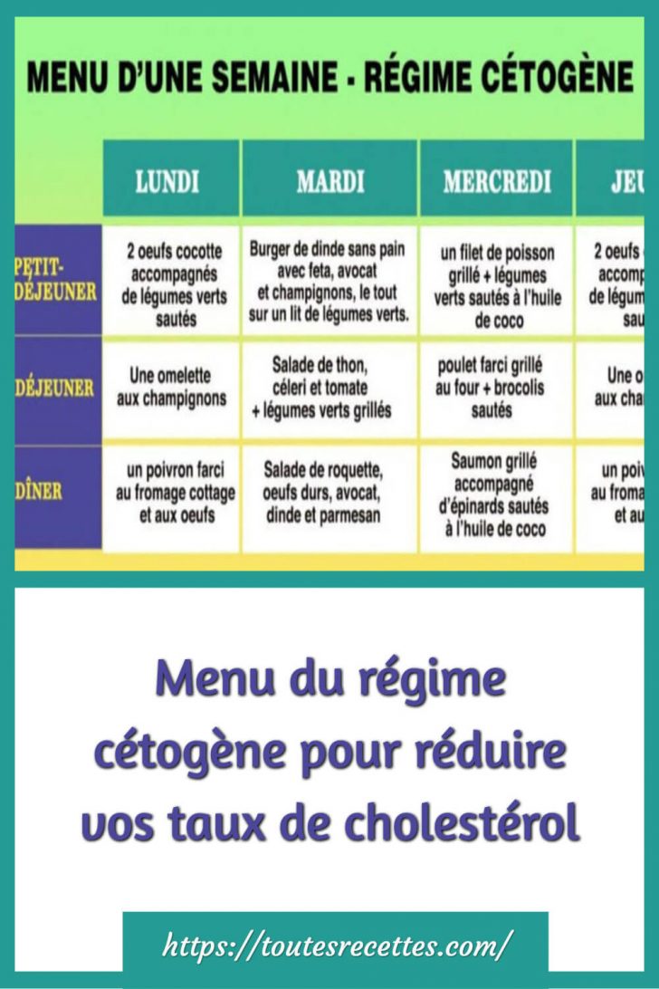 Menu du régime cétogène pour réduire vos taux de cholestérol – Toutes ...